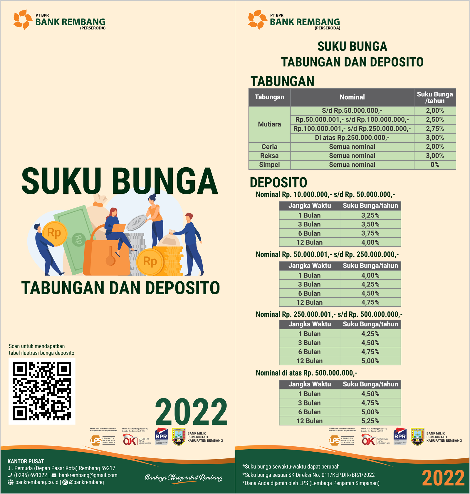 Deposito | PT BPR Bank Rembang (Perseroda)